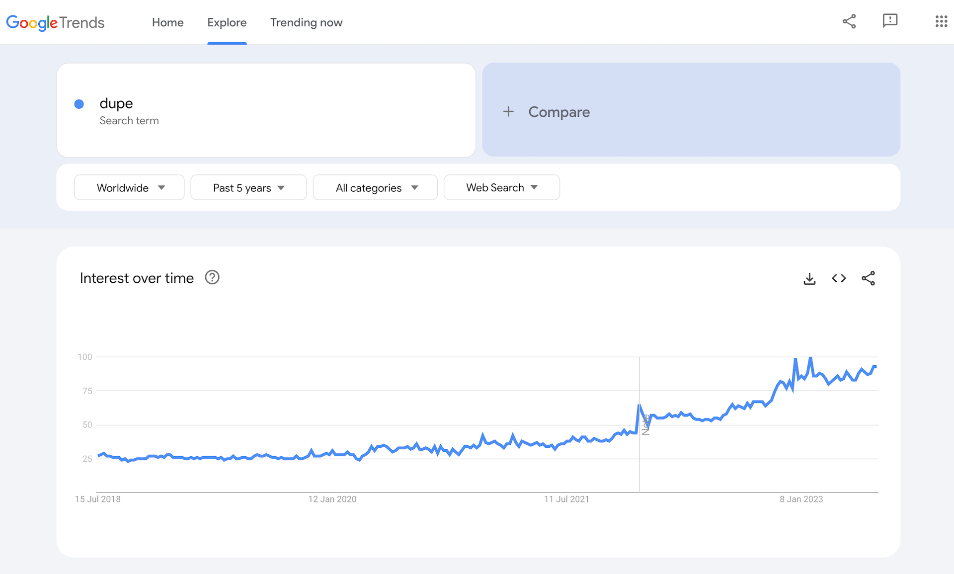 Retail Marketing Insights and Consumer Shopping Behavior Trends for ...