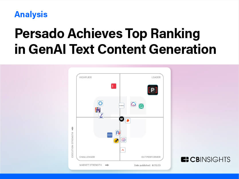 Persado AI: Leading Generative AI Text Content Generation for Marketing