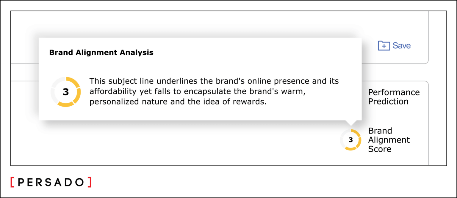 Persado GenAI Innovations Transform How Marketers Create High ...